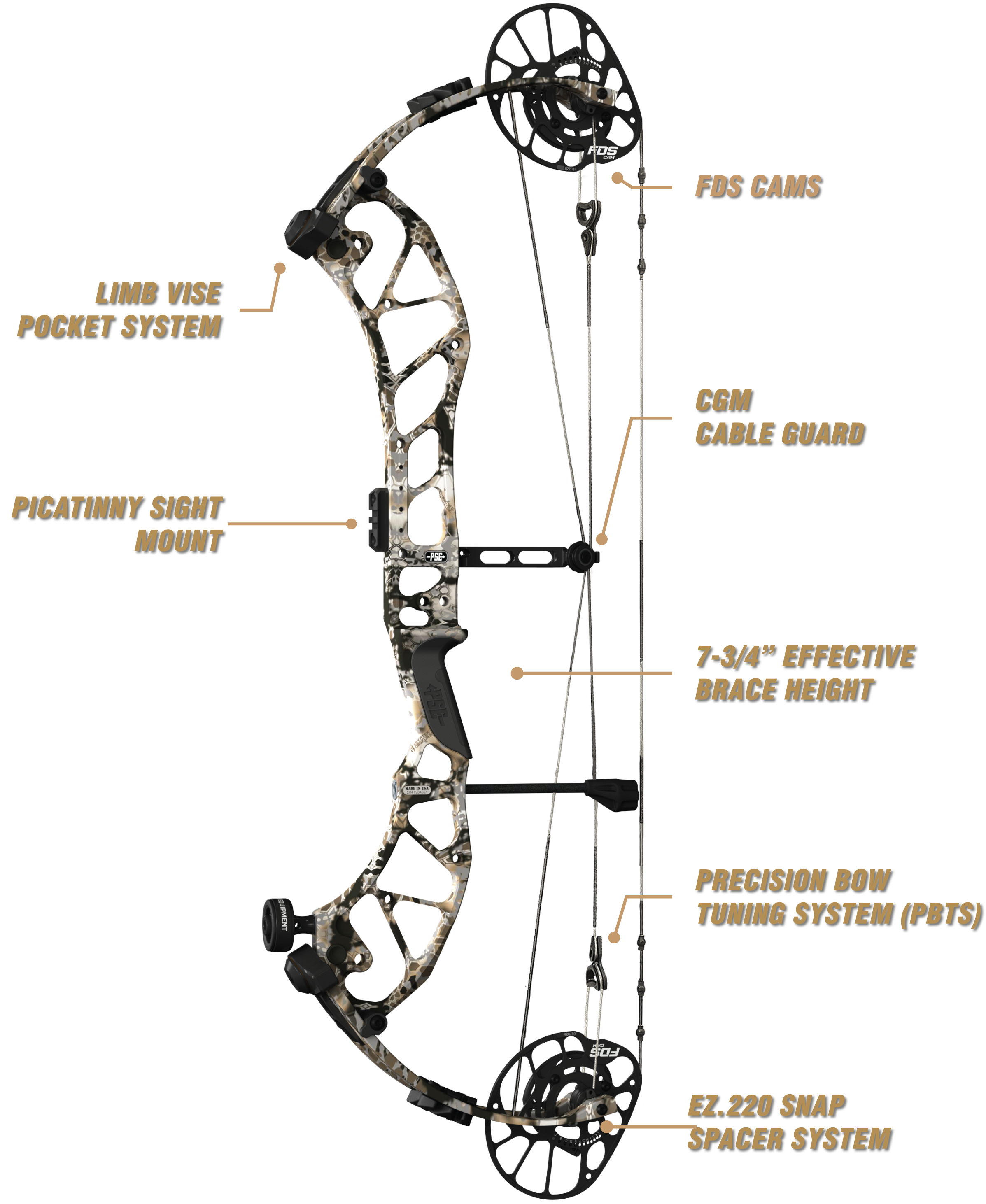 Decree- FDS – Official PSE Archery Store