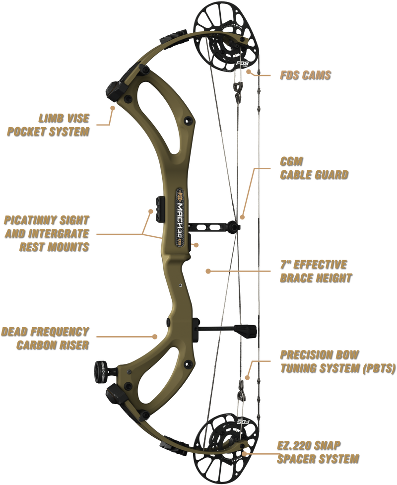 Mach 30 DS Carbon- FDS – Official PSE Archery Store