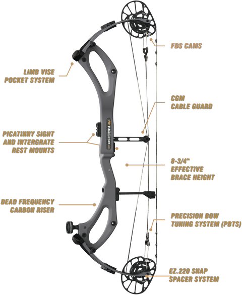 Mach 35 DS Carbon- FDS – Official PSE Archery Store