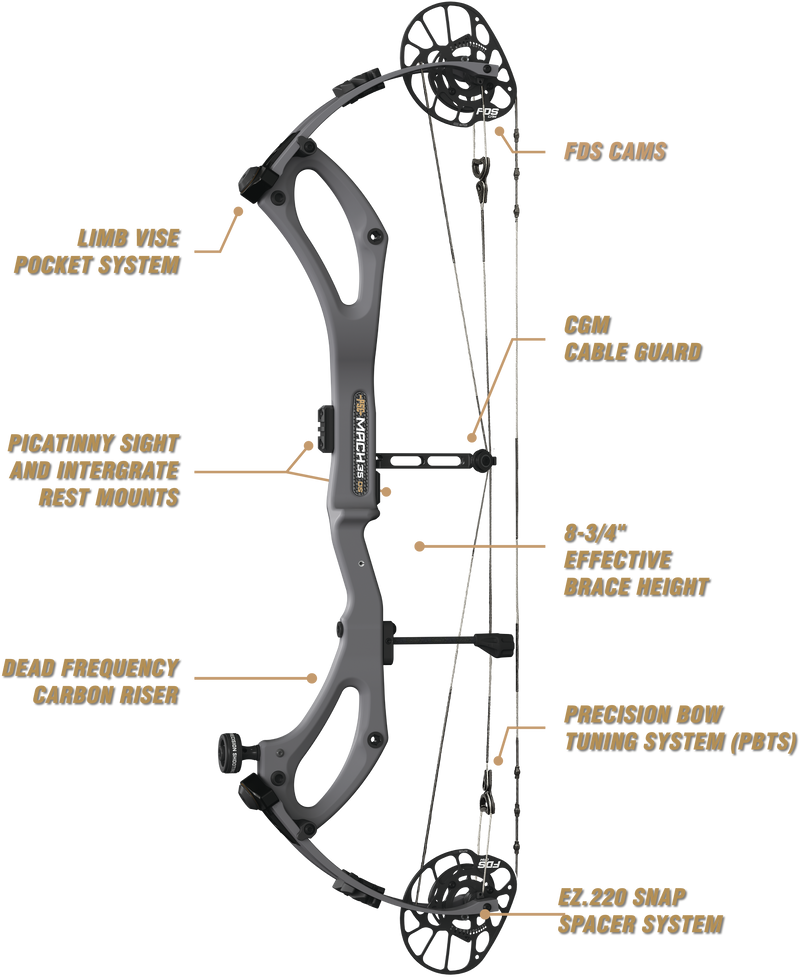Mach 35 DS Carbon- FDS – Official PSE Archery Store